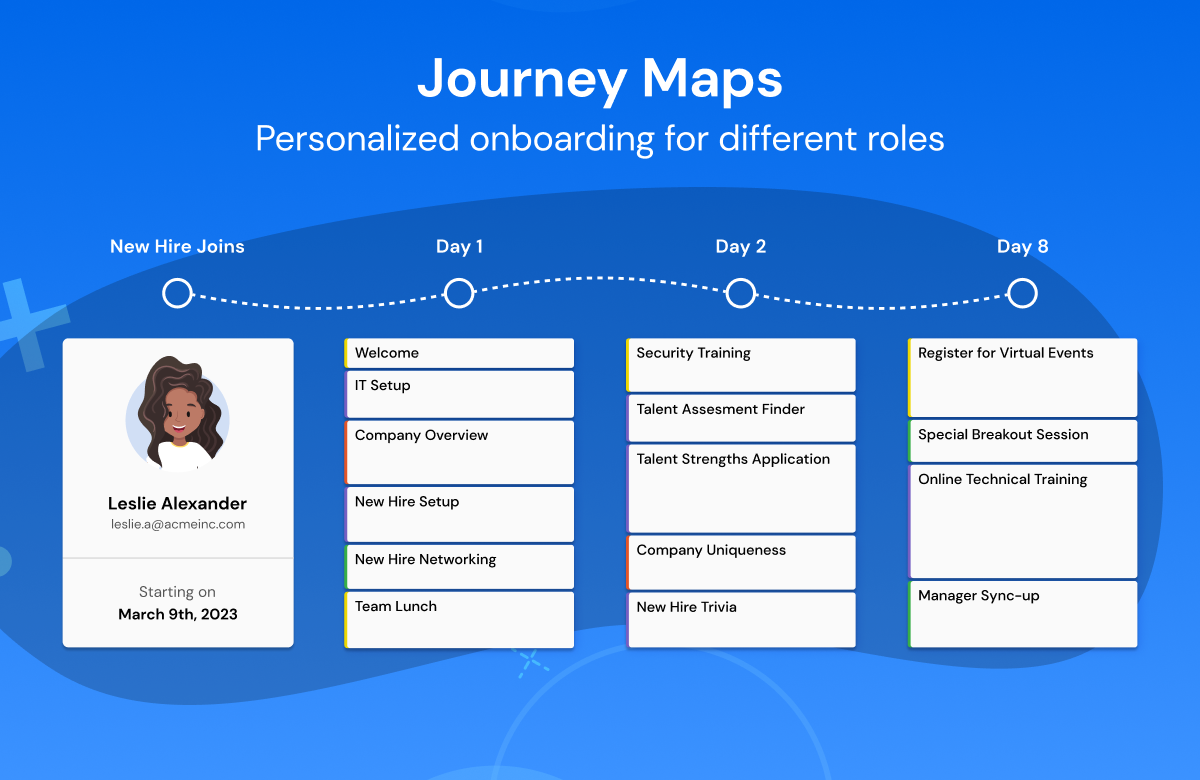 App Marketplace